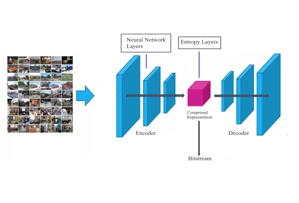 MPAI celebrates its first anniversary approving 3 standards for ...