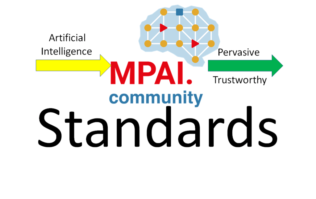 And now, whither MPAI? - Leonardo's Blog