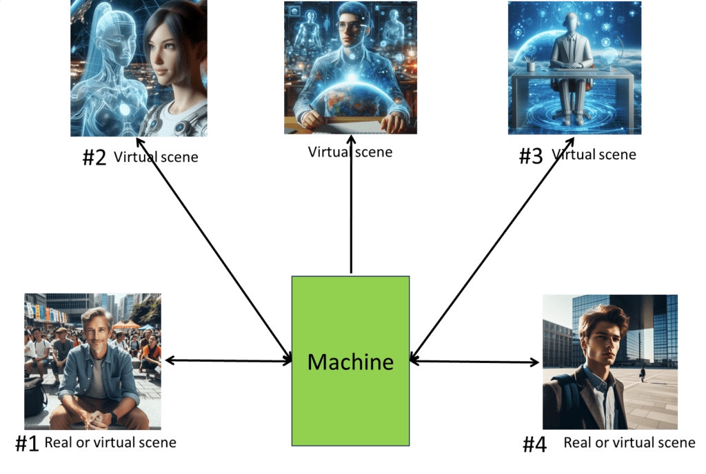 Standards that innovate technology and standardisation - Leonardo's Blog